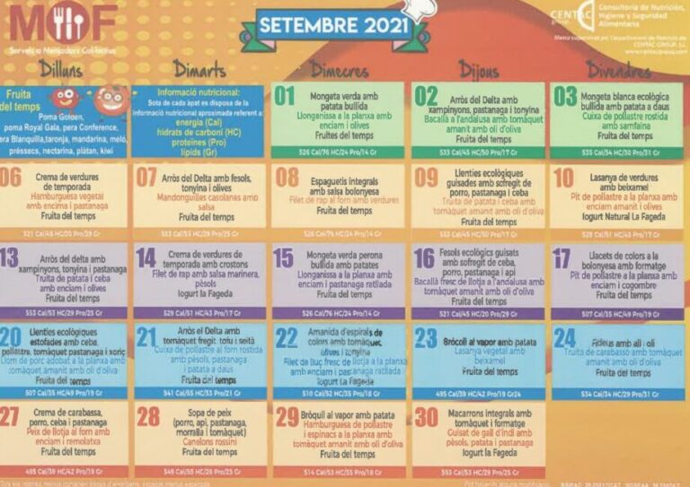 Patata i mongeta tendra bullida temps | Receta fácil